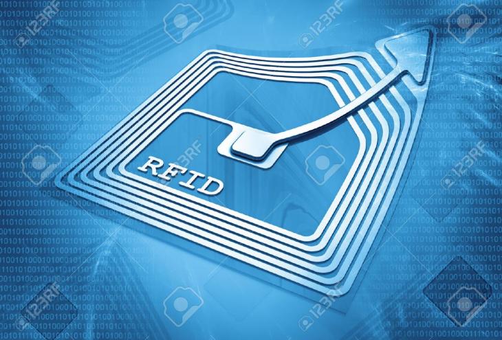 RFID | Packaging Connections